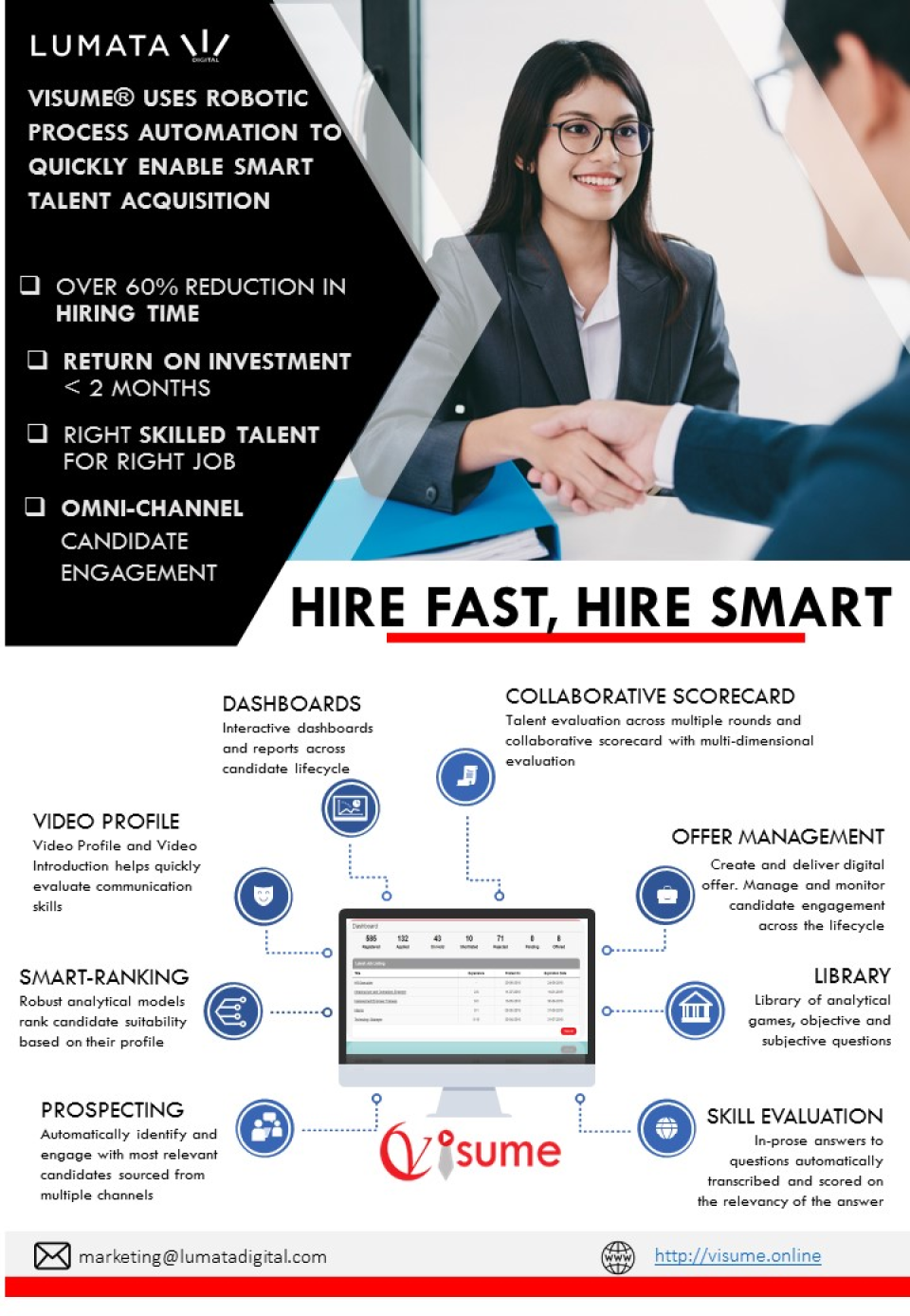 Visume - Opiniones, precios y características - Capterra España 2025