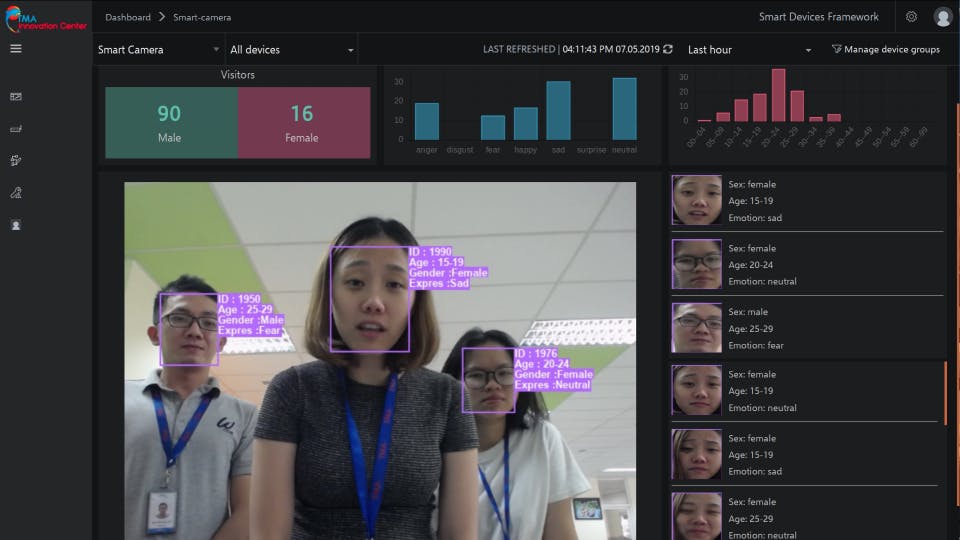 Smart Camera & Drone Pricing, Alternatives & More 2024 | Capterra