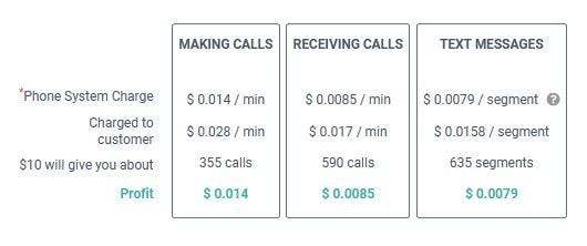 ClientPro.ai Software - 2024 Reviews, Pricing & Demo