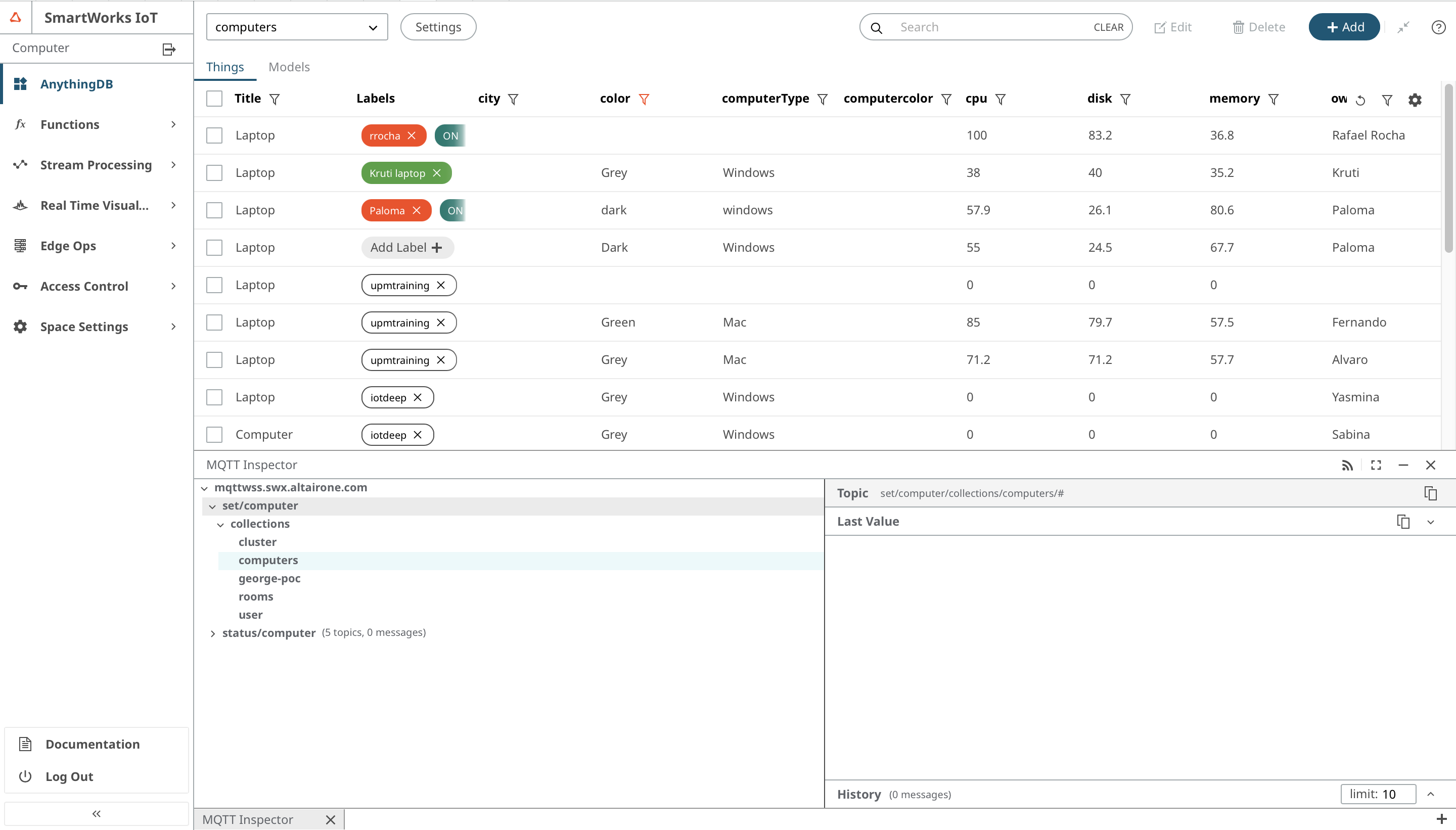 SmartWorks IoTとは？ | 機能や料金、導入事例をご紹介【キャプテラ】