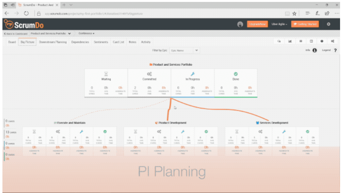 ScrumDo Reviews, Prices & Ratings | GetApp UK 2025
