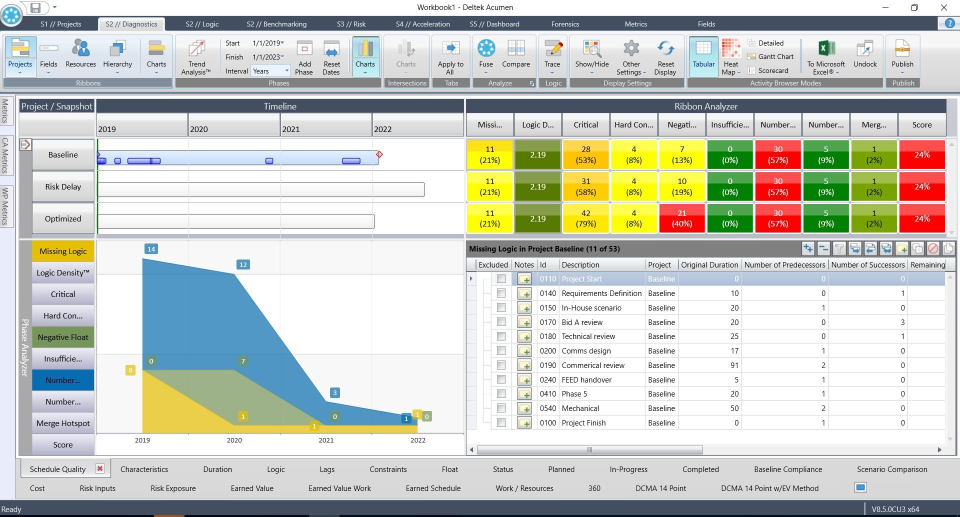 Deltek Project & Portfolio Management (PPM) Cost & Reviews - Capterra ...