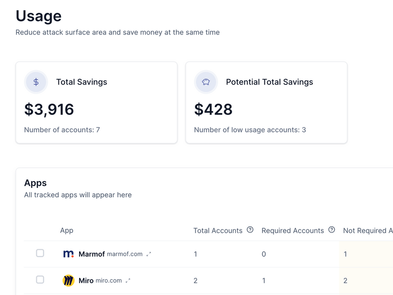 Ploy Pricing, Alternatives & More 2025 | Capterra