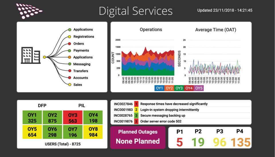 Interlink Software Pricing, Alternatives & More 2023 | Capterra