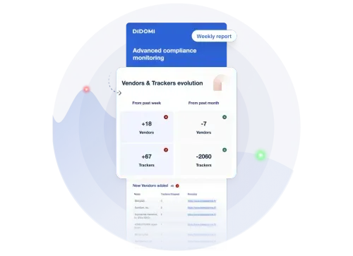 Advanced Compliance Monitoring Pricing, Alternatives & More 2025 | Capterra