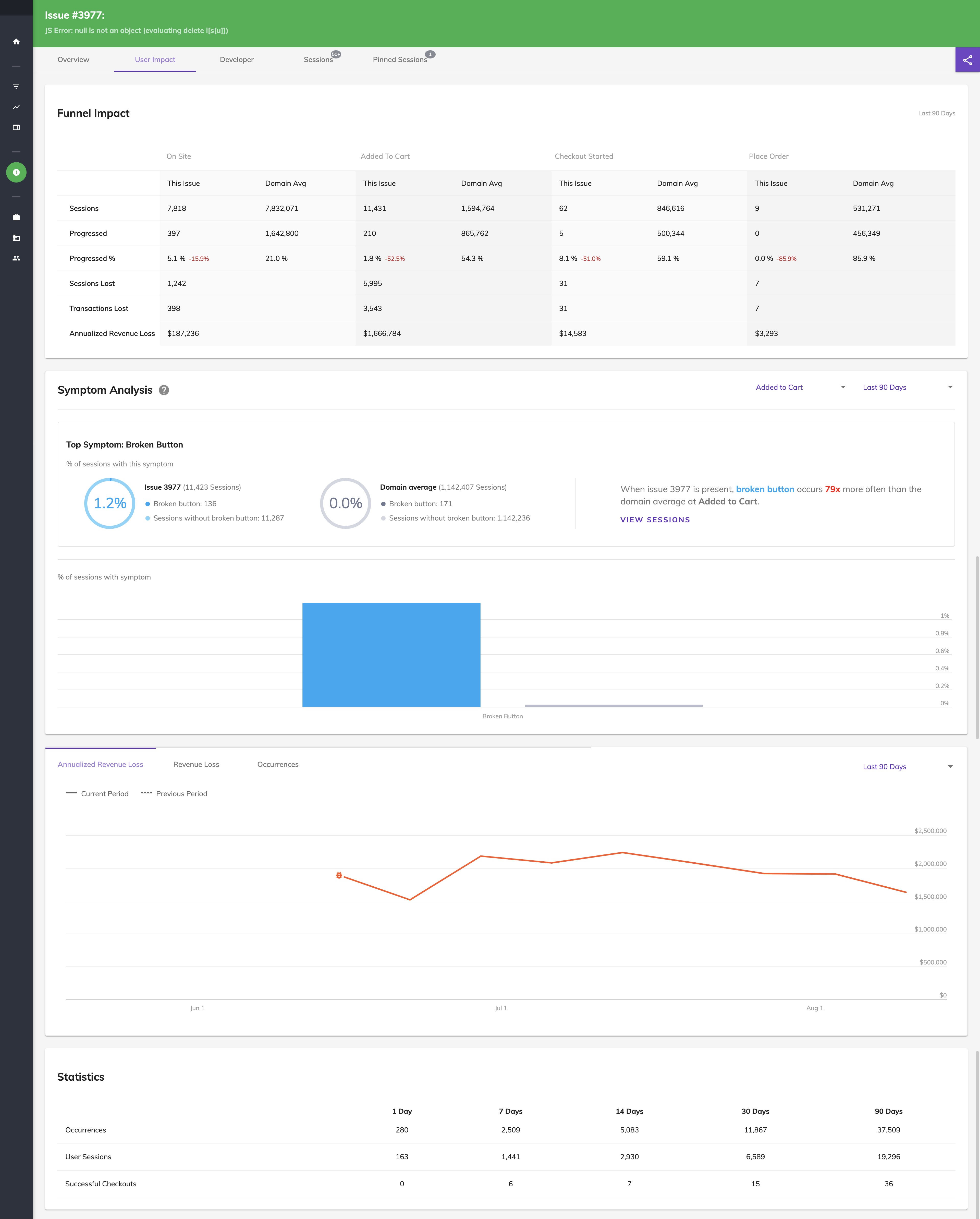 Noibu Software Reviews, Demo & Pricing - 2023