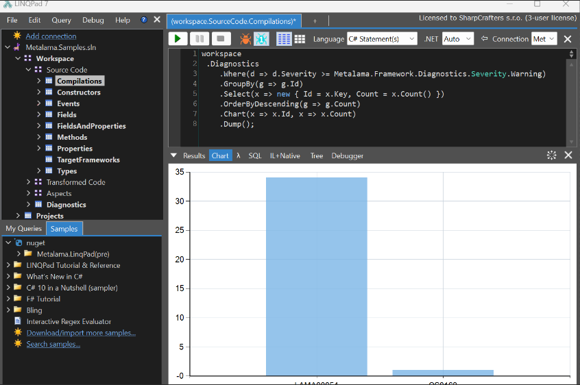 Metalama Software - 2024 Reviews, Pricing & Demo