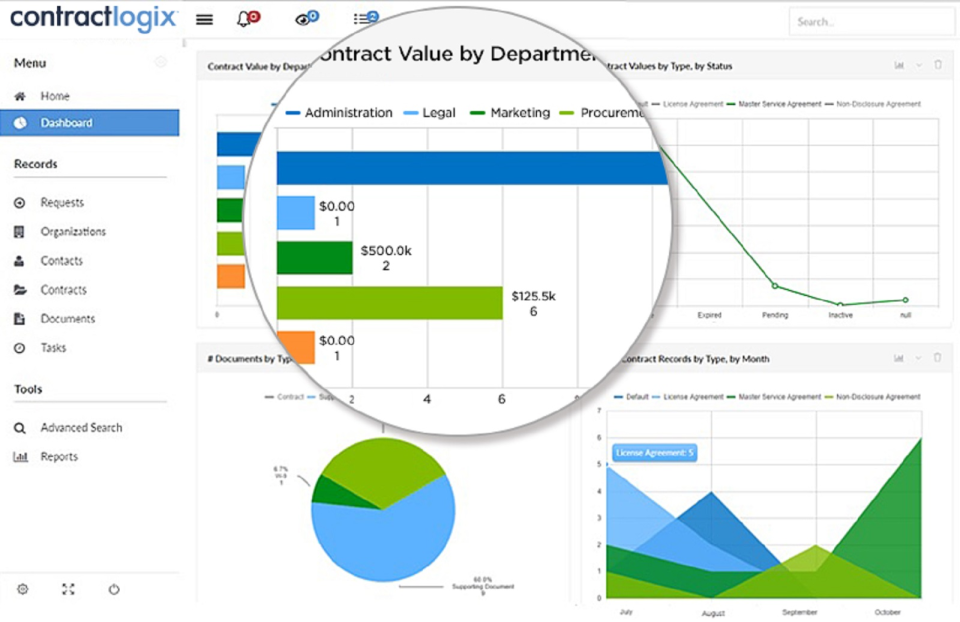 Contract Logix Pricing, Cost & Reviews - Capterra UK 2024