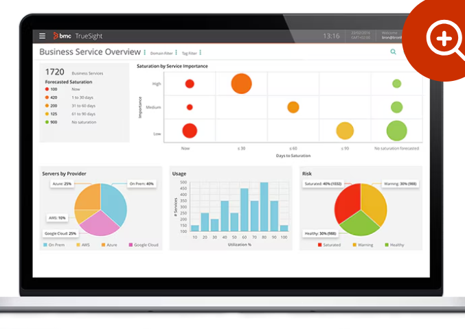 TrueSight Capacity Optimization Reviews, Cost & Features | GetApp ...