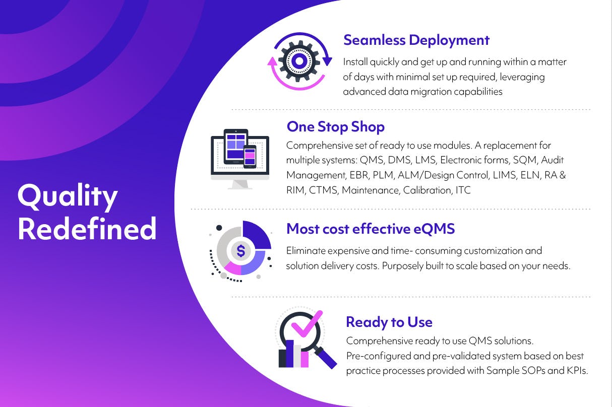 Dot Compliance: precios, funciones y opiniones | GetApp España 2022