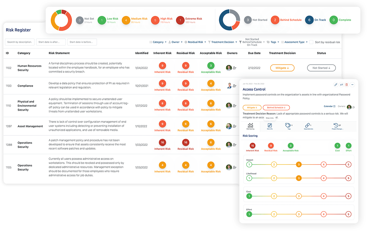 Phalanx GRC Reviews, Cost & Features | GetApp Australia 2025