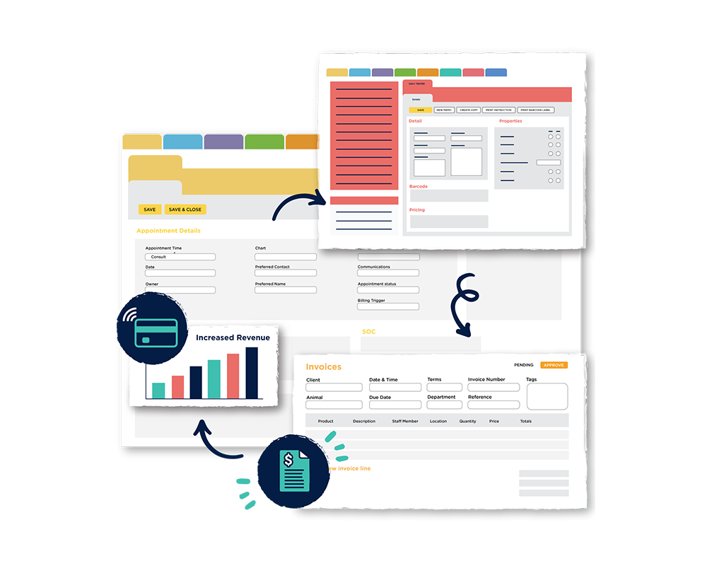 Ezyvet Software Reviews Demo And Pricing 2024