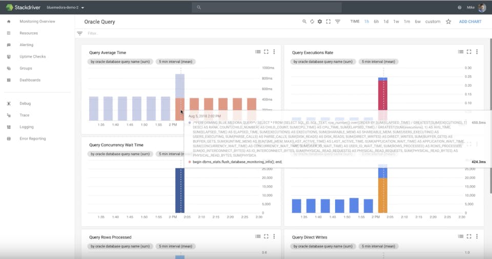 BindPlane Pricing, Alternatives & More 2024 | Capterra
