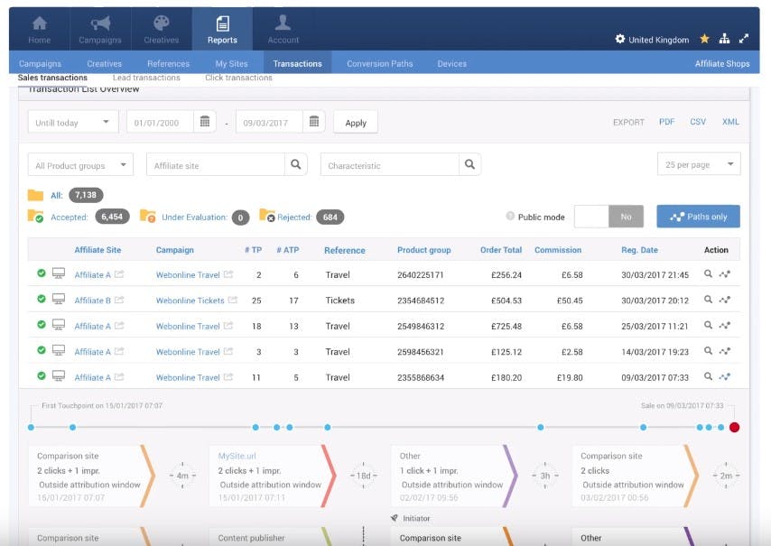 TradeTracker Pricing, Alternatives & More 2022 - Capterra