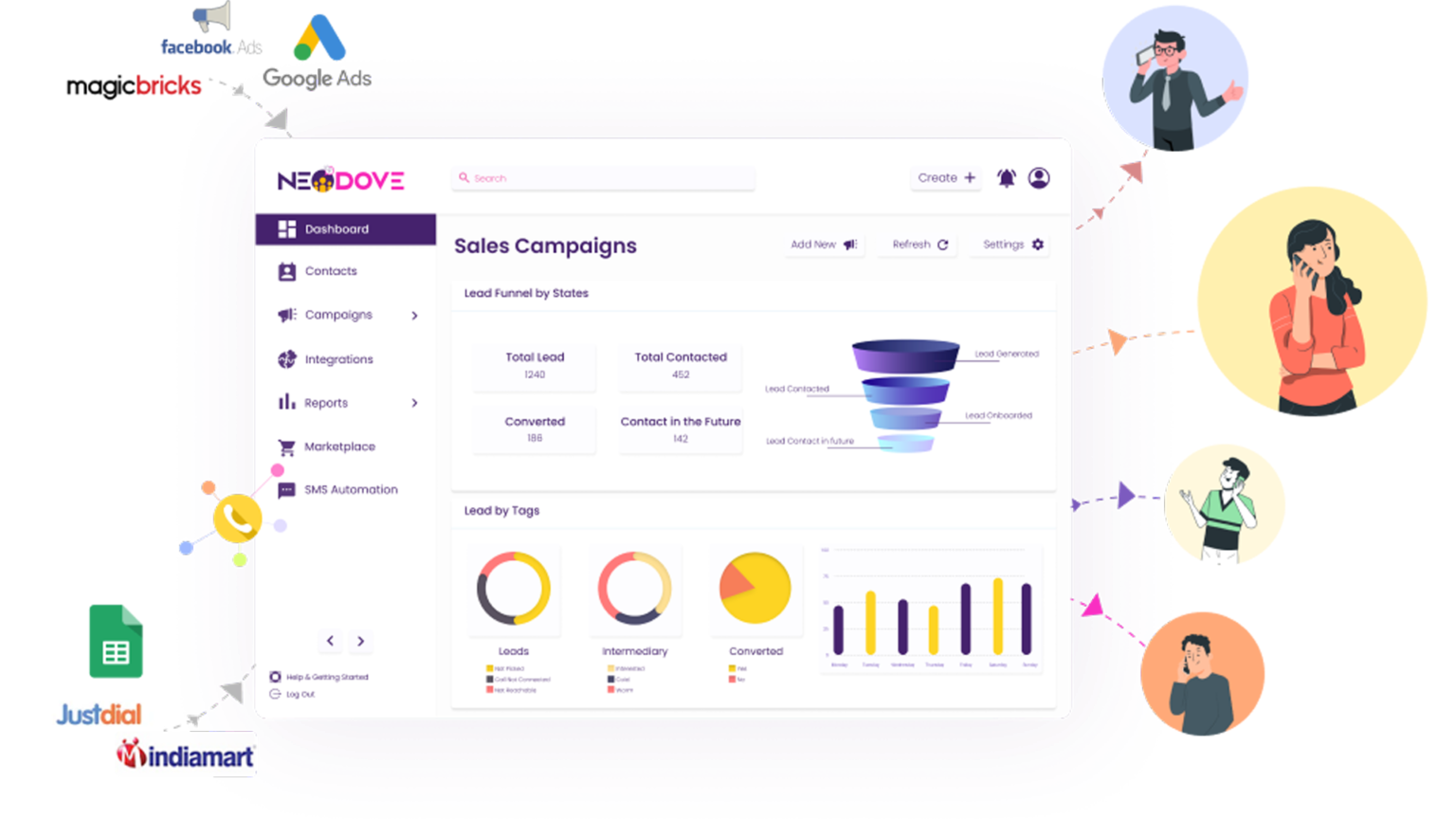 NeoDove Software - 2024 Reviews, Pricing & Demo