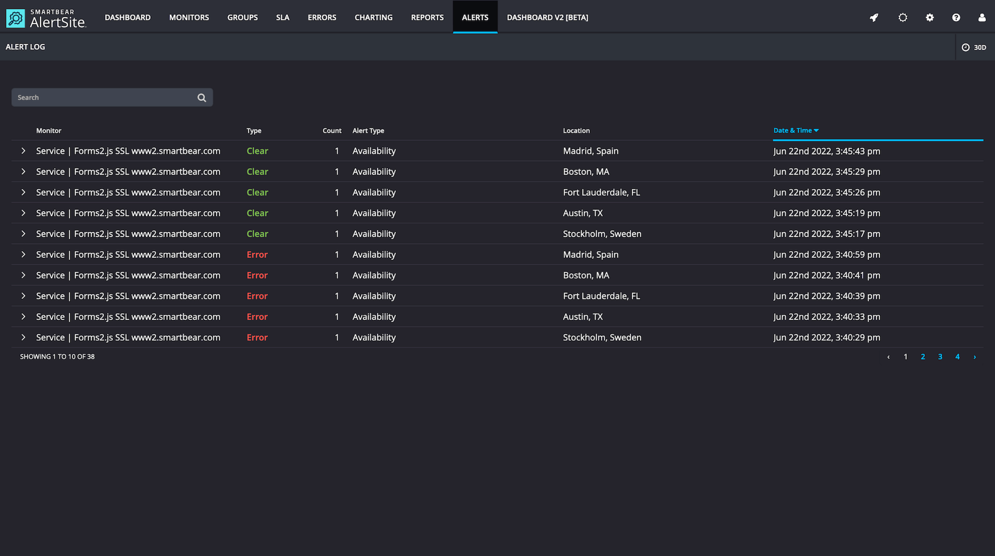 AlertSite Website Performance Software - 2024 Reviews, Pricing & Demo