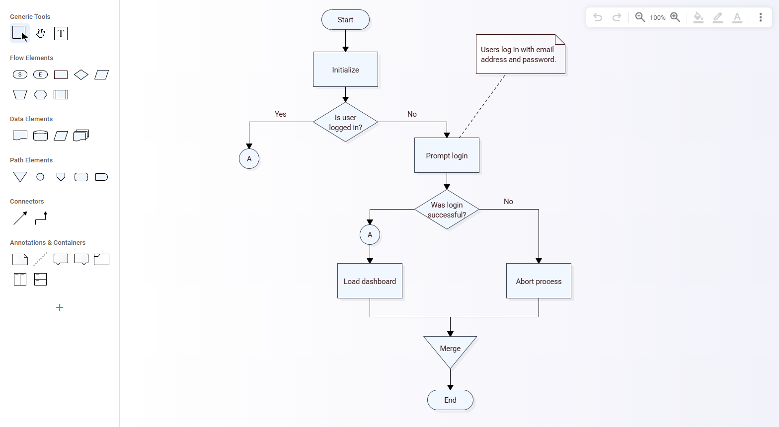 Modeldraw Reviews, Prices & Ratings | GetApp UK 2025