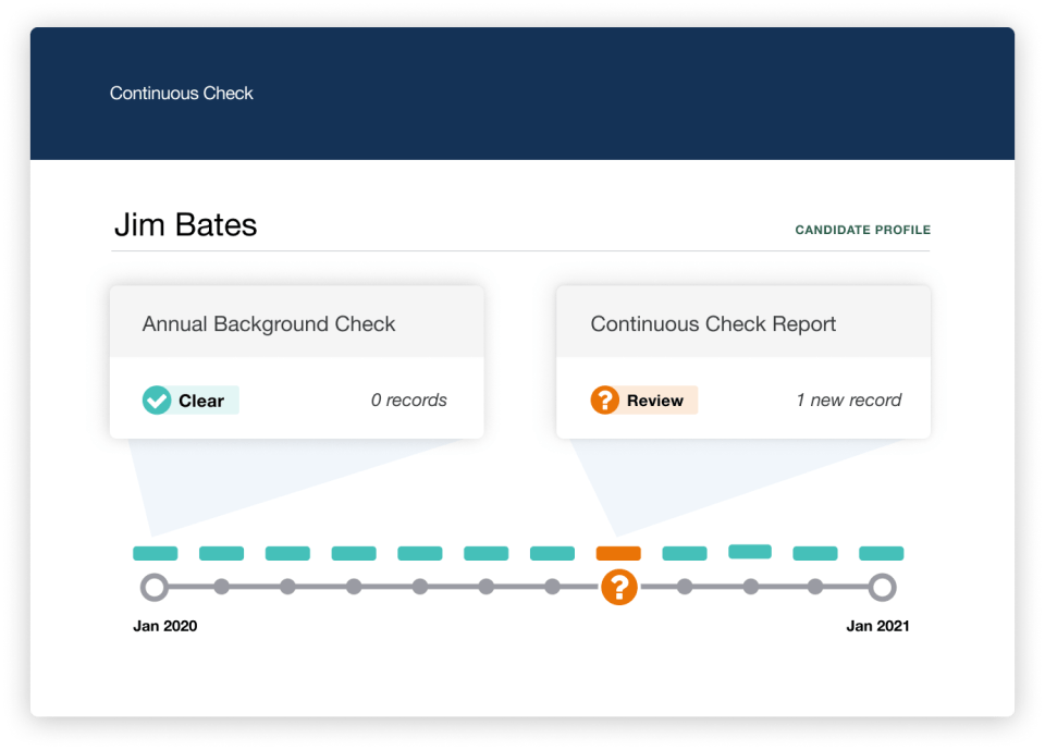Checkr Pricing, Alternatives & More 2023 | Capterra