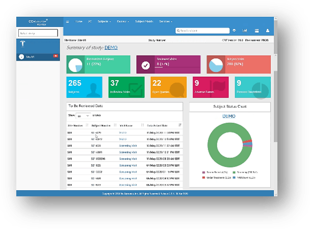 Clinical Conductor CTMS Pricing, Alternatives & More 2023 | Capterra