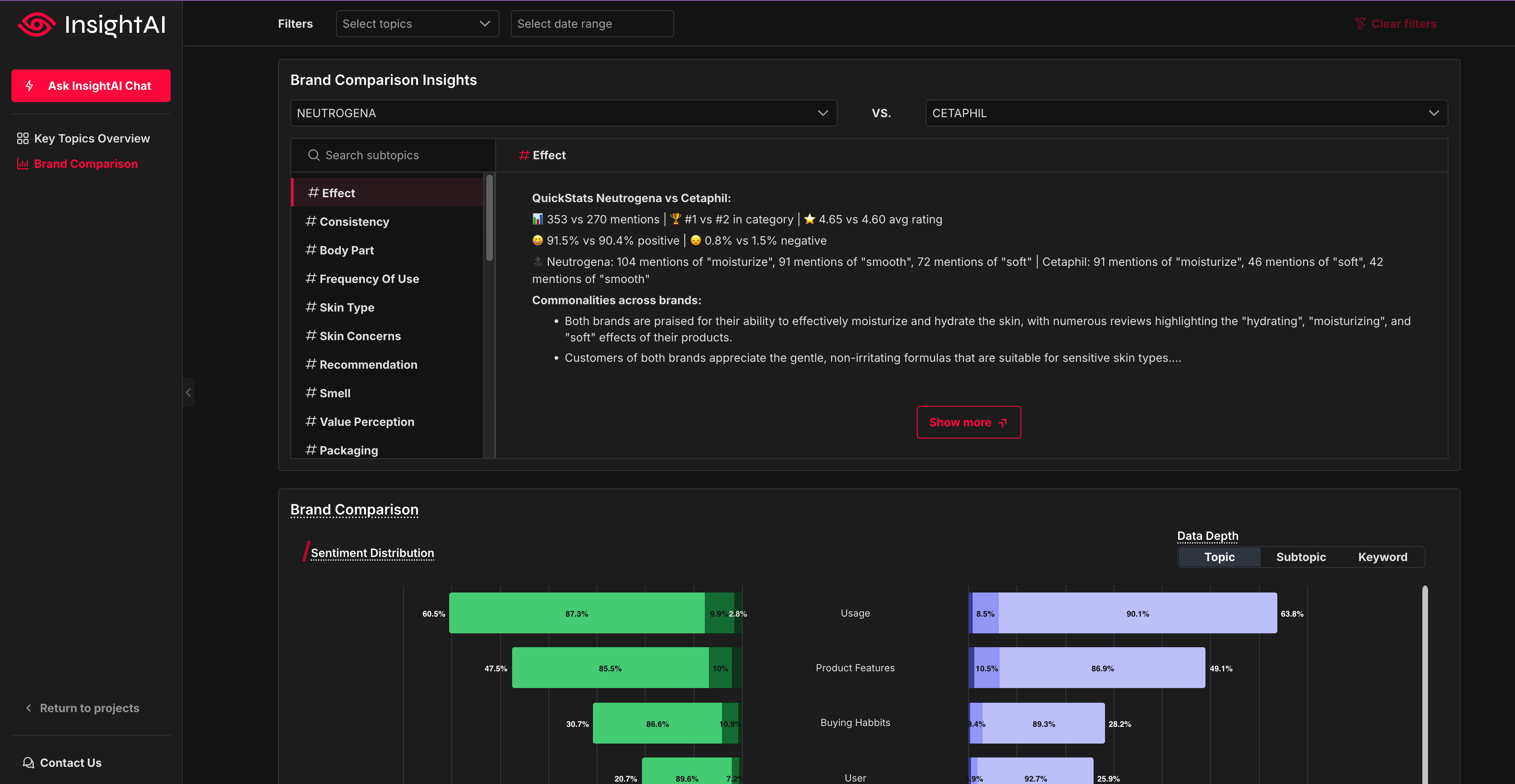 InsightAI Software - 2025 Reviews, Pricing & Demo