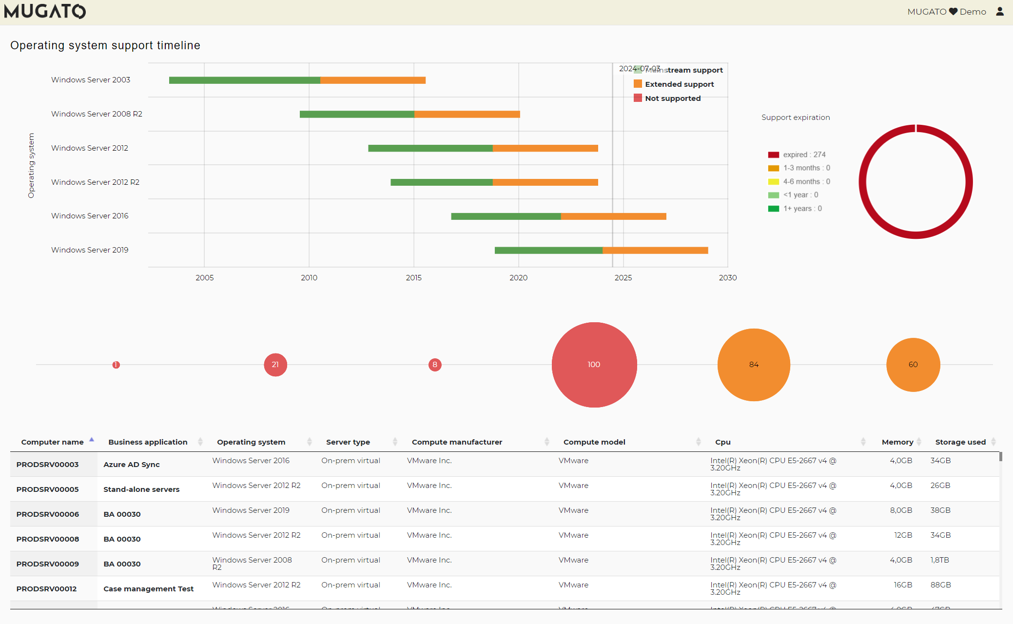 Mugato Pricing, Alternatives & More 2025 | Capterra
