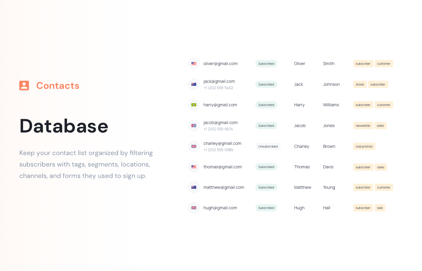 Getsitecontrol Software - 2024 Reviews, Pricing & Demo