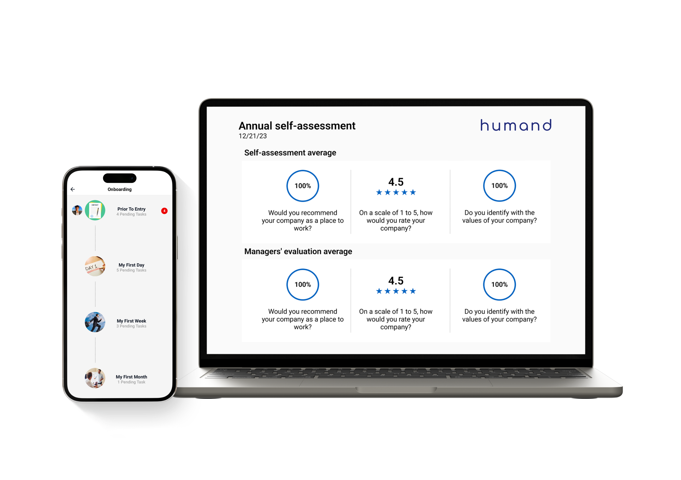 Humand - Reseñas, precios y funciones - Capterra México 2025