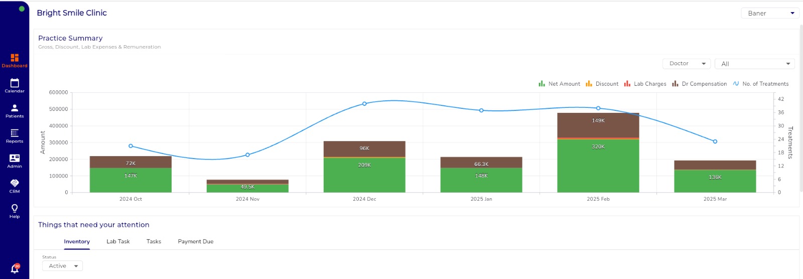 BestoSys Price, Features, Reviews & Ratings - Capterra India