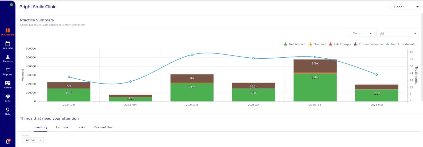 BestoSys Price, Features, Reviews & Ratings - Capterra India