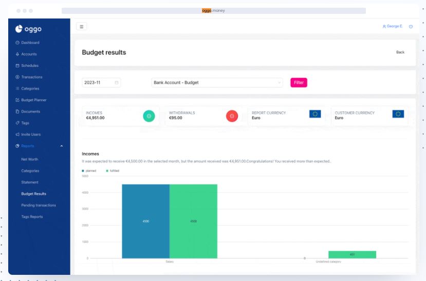oggo Pricing, Alternatives & More 2024 | Capterra