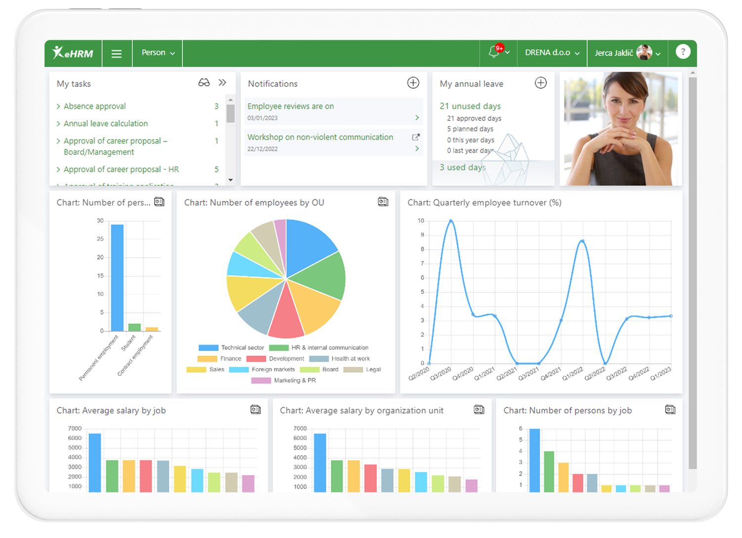 eHRM Software - 2024 Reviews, Pricing & Demo