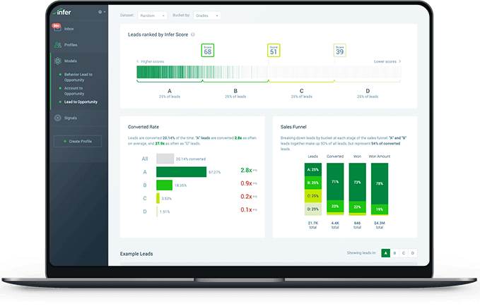 Infer | Reviews, Pricing & Demos - SoftwareAdvice NZ