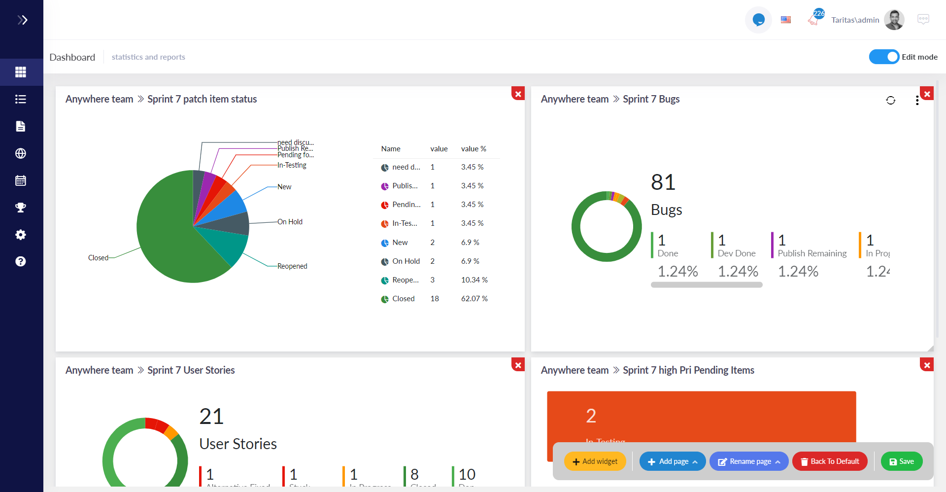 Anywhere Reviews, Prices & Ratings | GetApp Canada 2025
