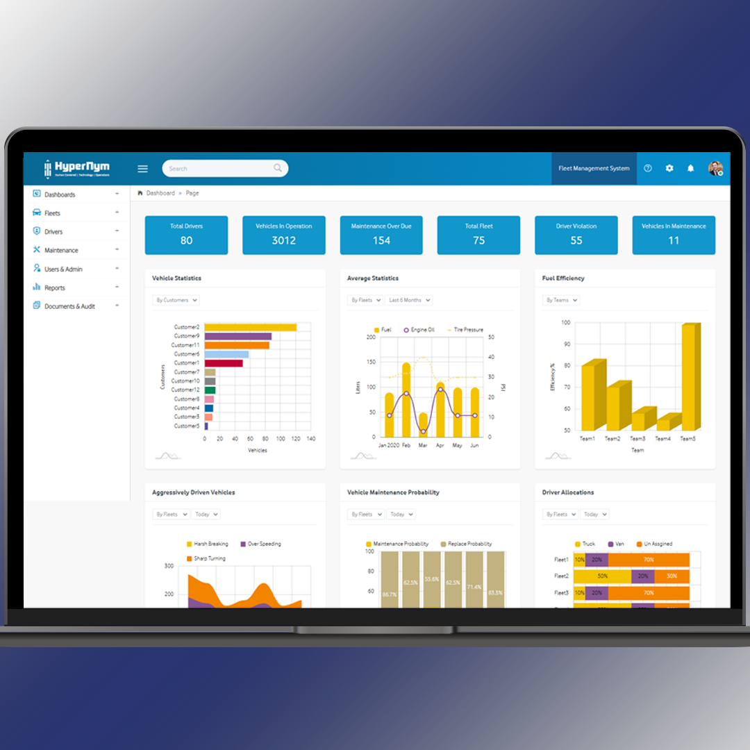 HyperNet Pricing, Alternatives & More 2025 | Capterra