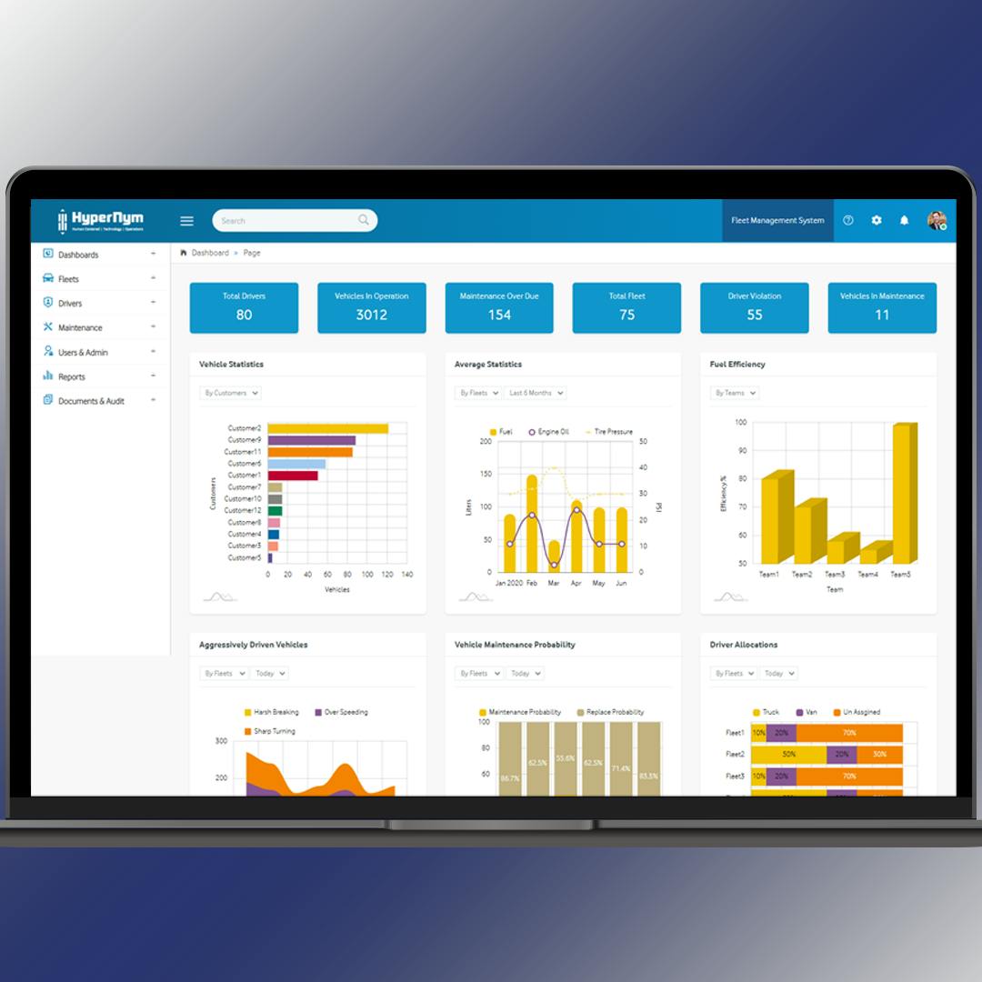 HyperNet Pricing, Alternatives & More 2024 | Capterra