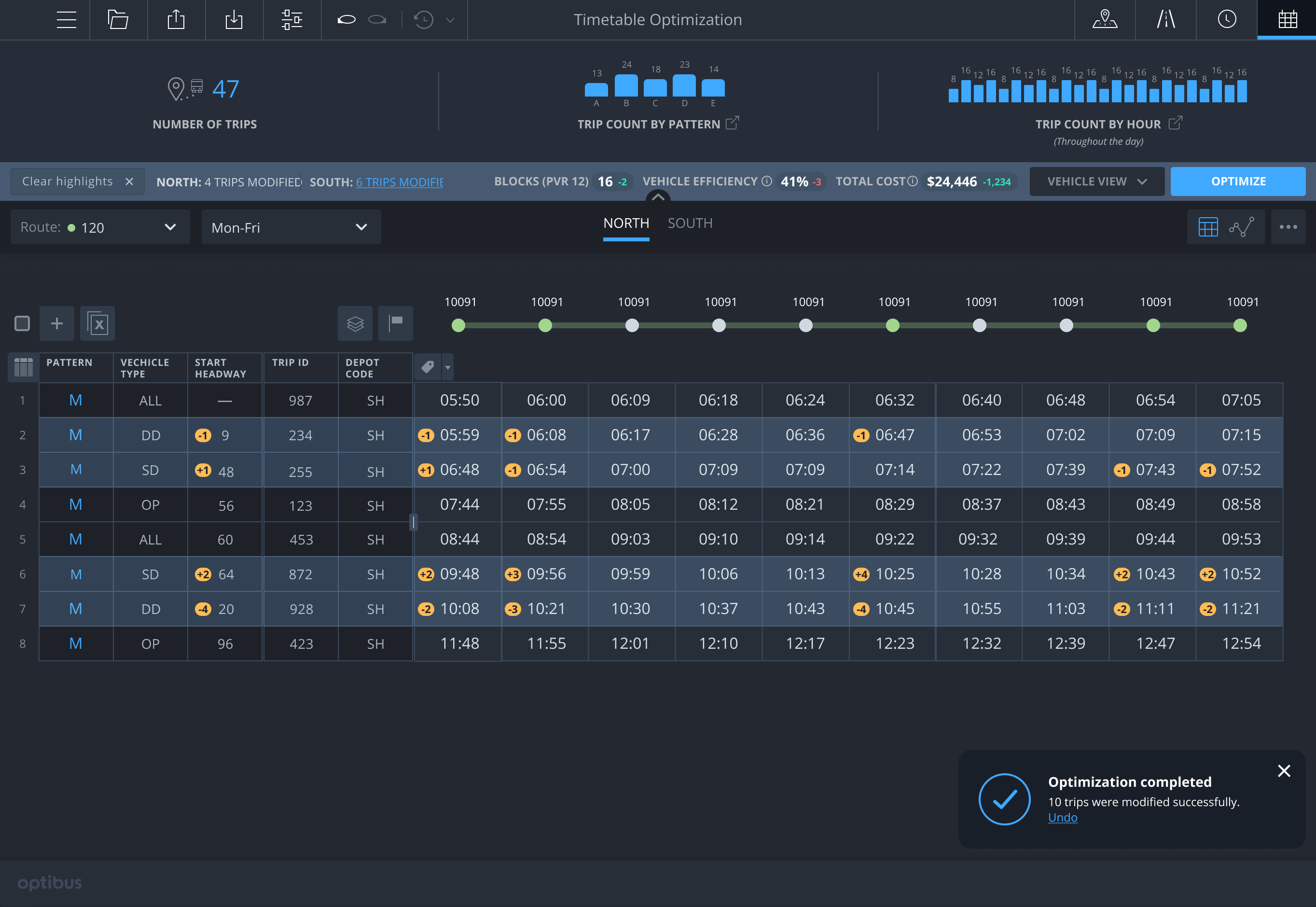 Optibus | Reviews, Pricing & Demos - SoftwareAdvice IE