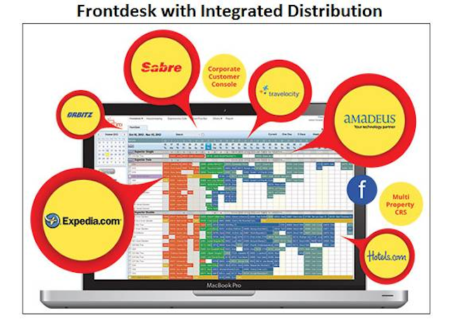 Hotelogix vs Tellus - 2025 Comparison - Software Advice