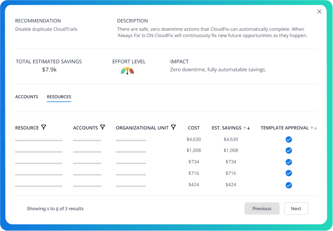 CloudFix Software - 2025 Reviews, Pricing & Demo