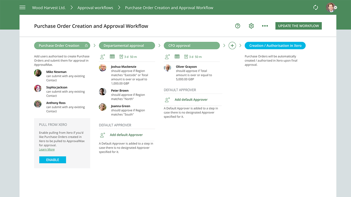ApprovalMax Software - 2025 Reviews, Pricing & Demo