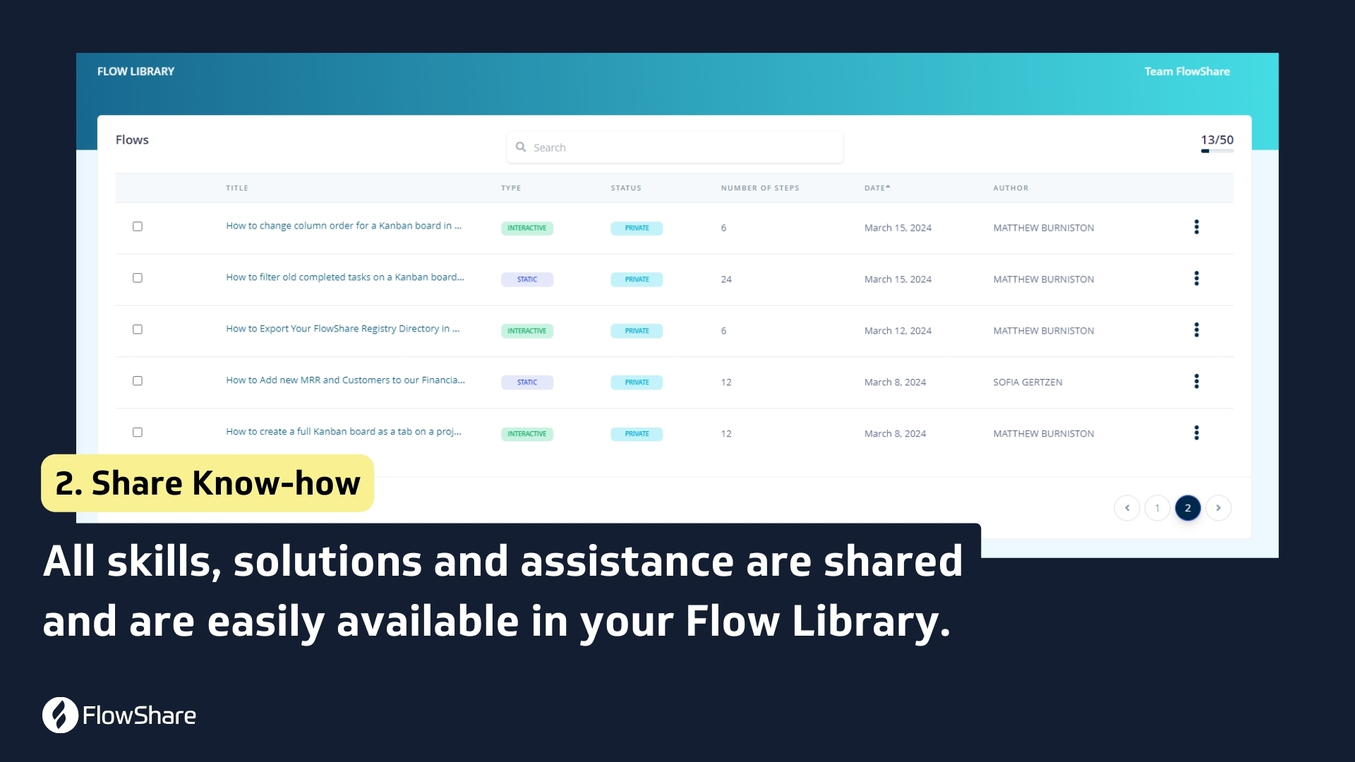 FlowShare Pricing, Alternatives & More 2025 | Capterra