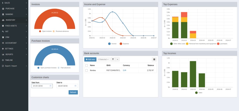 Codejig ERP Pricing, Alternatives & More 2023 - Capterra