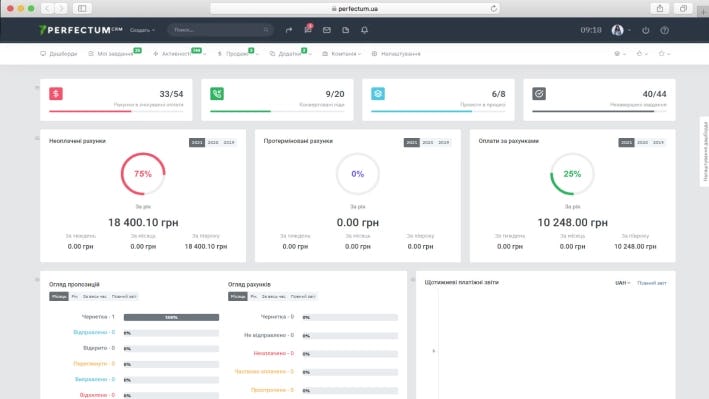 Perfectum CRM+ERP Software - 2025 Reviews, Pricing & Demo