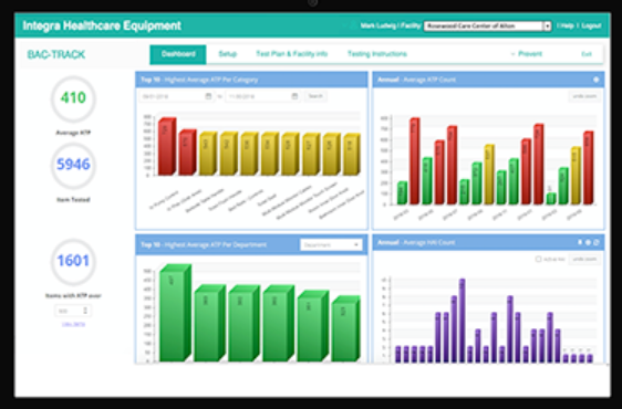 Bonafide Price, Features, Reviews & Ratings - Capterra India