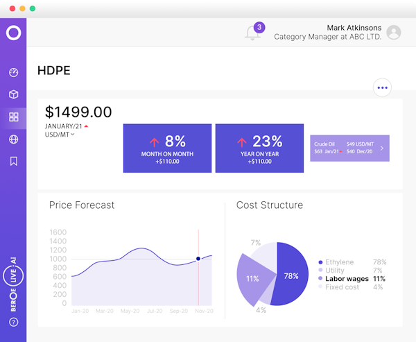 Beroe LiVE.Ai Reviews, Demo & Pricing - 2022