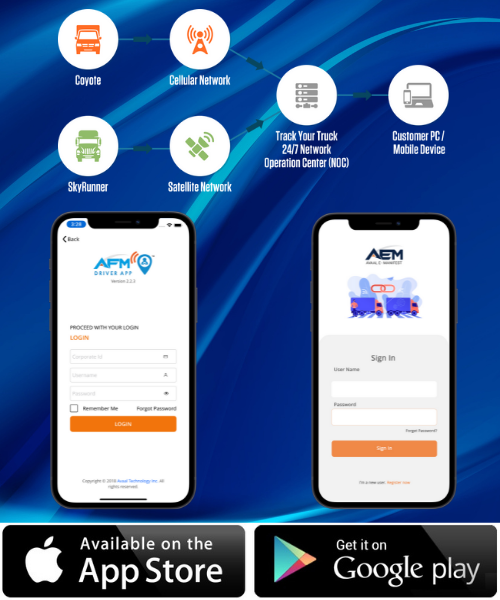 Avaal Freight Management (AFM) Pricing, Alternatives & More 2025 | Capterra