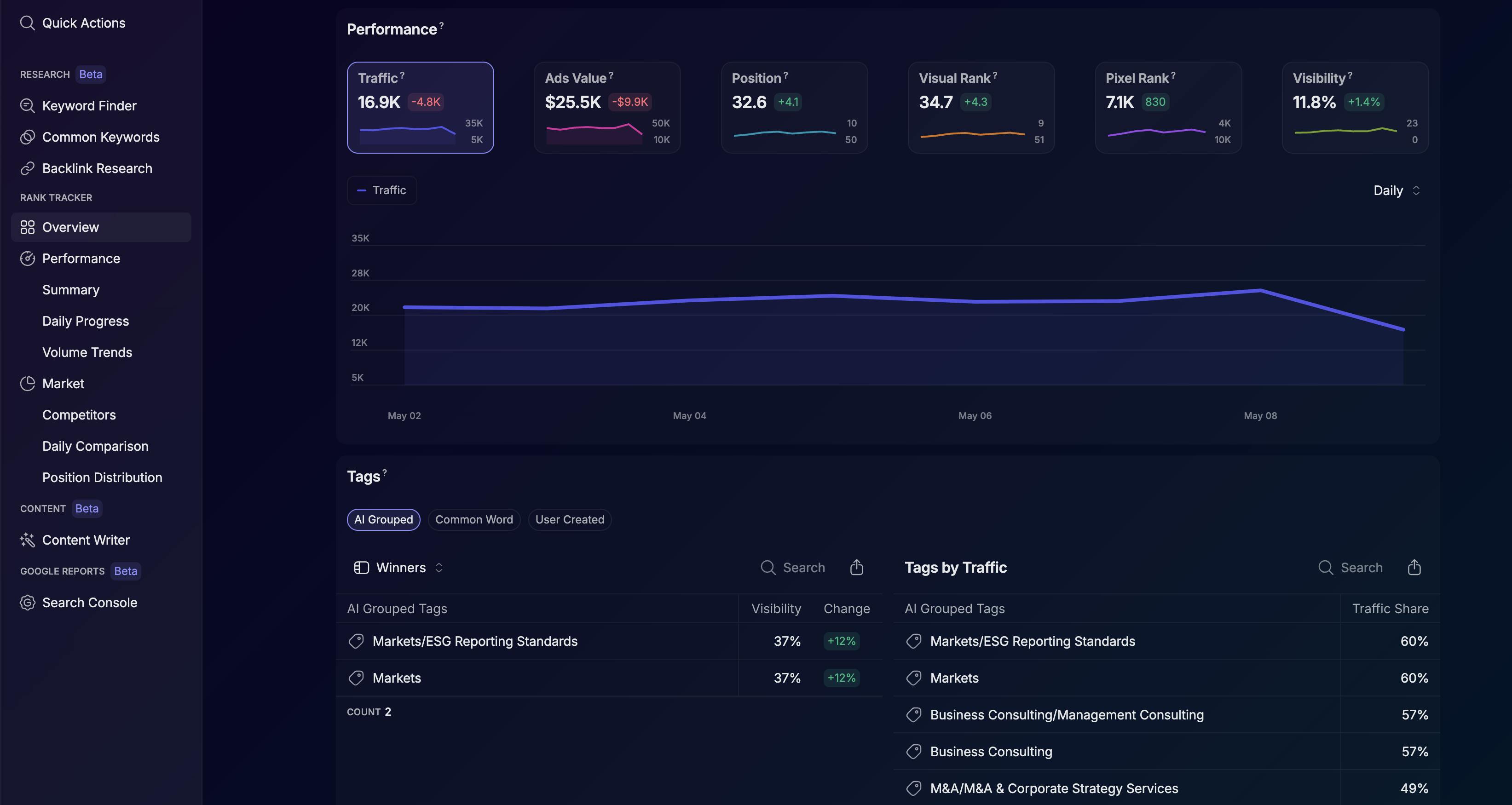 Wope Pricing, Alternatives & More 2025 | Capterra