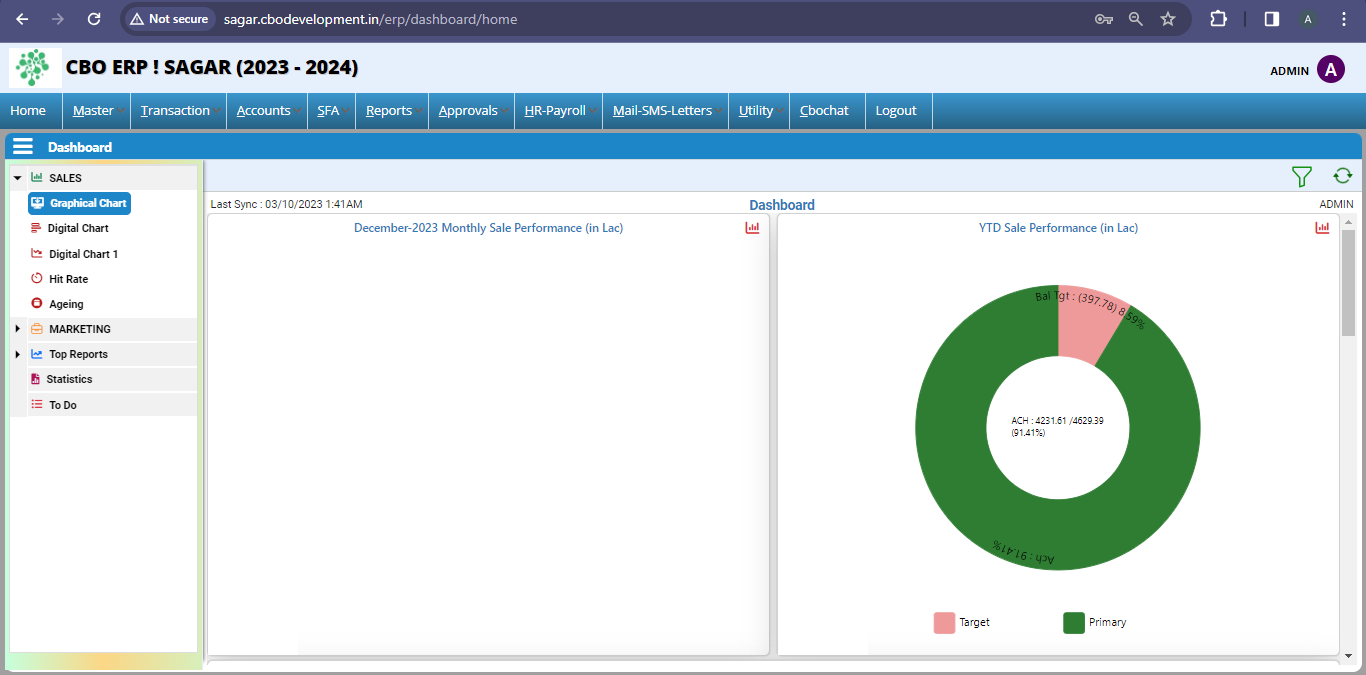 CBO ERP Cost & Reviews - Capterra Australia 2025