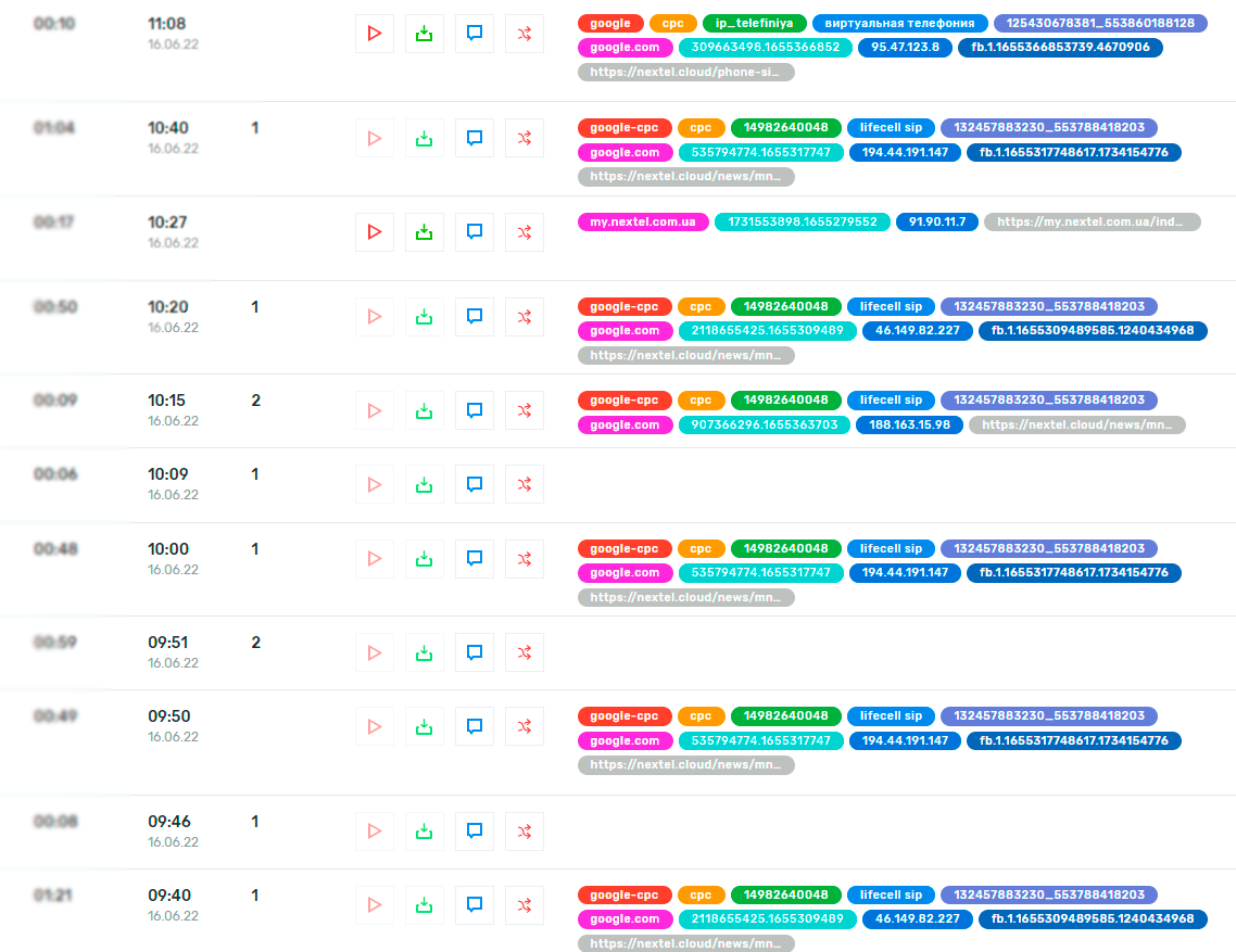 UniTalk | Reviews, Pricing & Demos - SoftwareAdvice IE