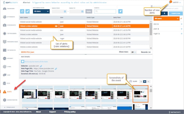 N-sight RMM vs SoftActivity Monitor - 2025 Comparison - Software Advice