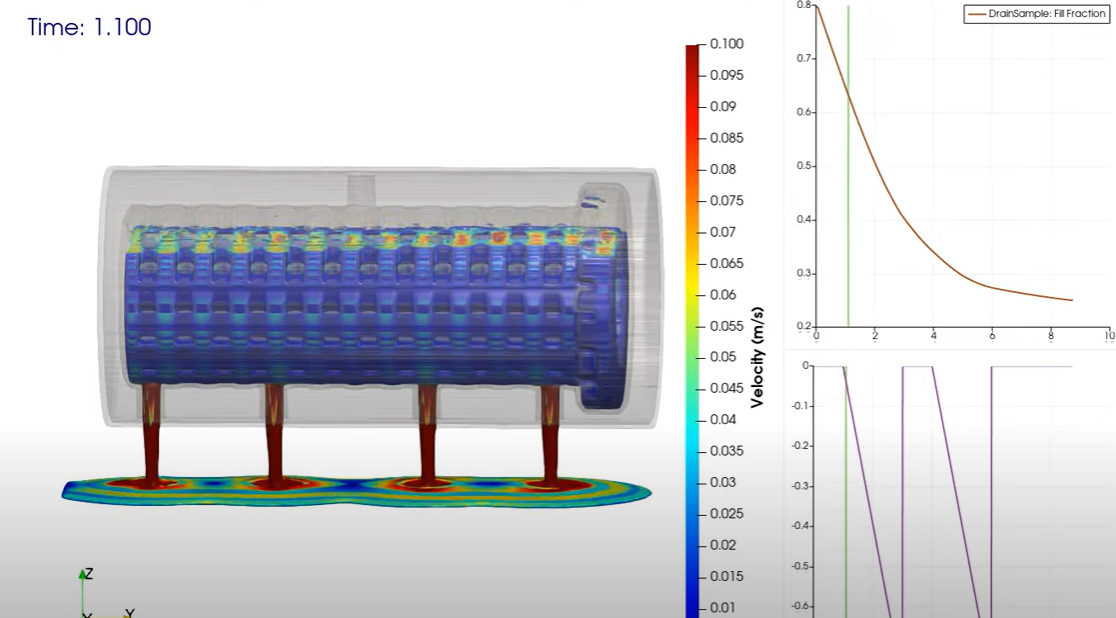 FLOW-3D - Opiniones, precios y características - Capterra España 2025